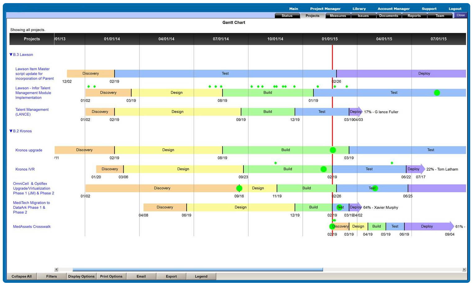 PL - Project Portfolio Manager